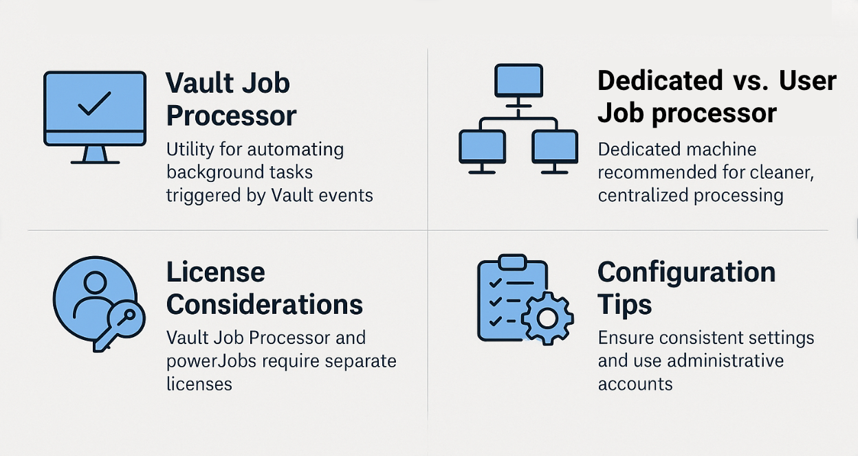 How to Set Up Job Processing in Vault the Right Way: Best Practices + powerJobs Tips